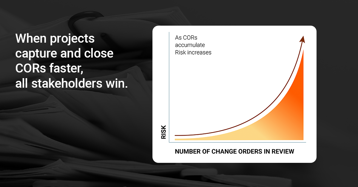 Why The Change Order Gap is to Blame for Stakeholder Risk on ...